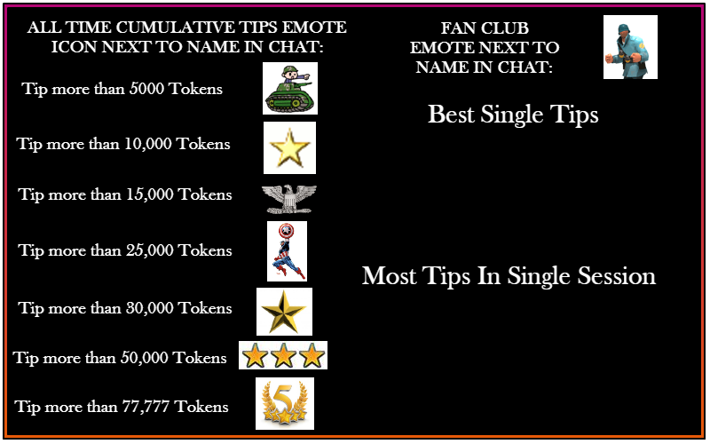 Chaturbate - 100% Free Chat & Webcams